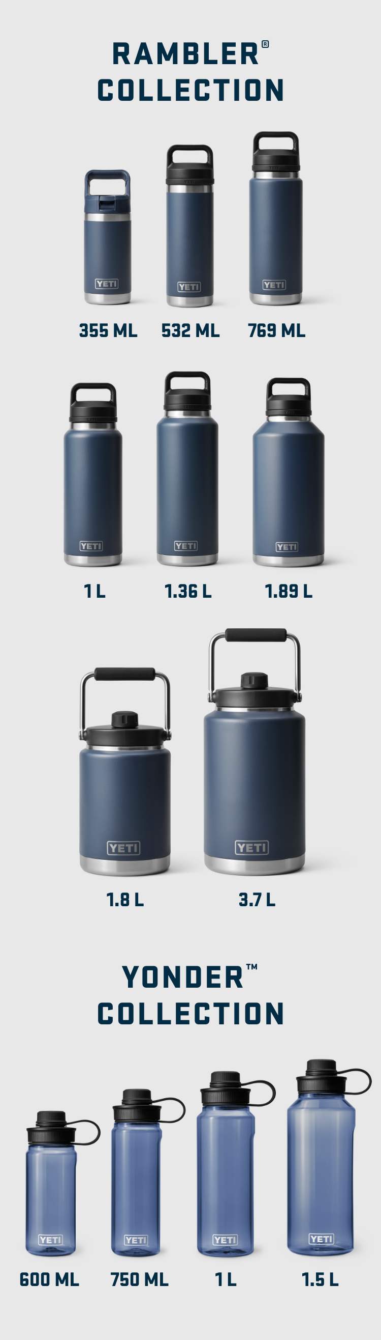 YETI Water Bottle Buying Guide 2024